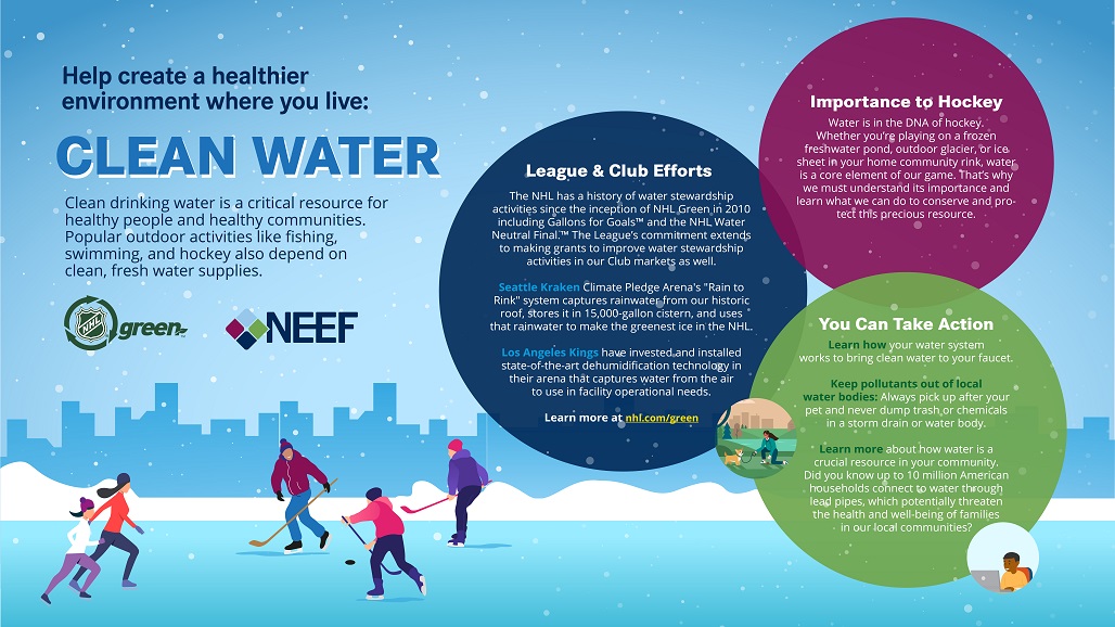 Help Create a Healthier Environment Where you Live | The National ...