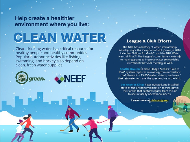 Partnering Towards the Goal | The National Environmental Education ...